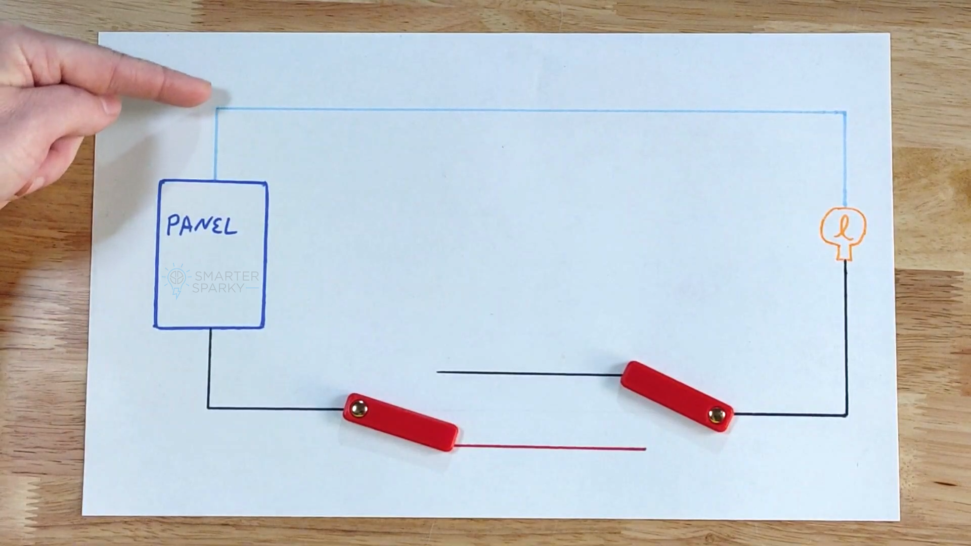 How Three-Way Switches Work - Smarter Sparky